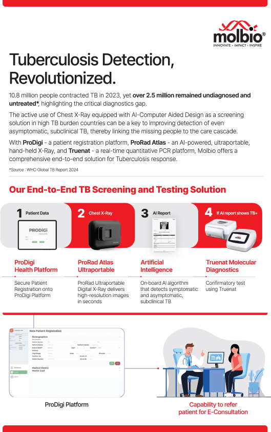 Publications - Molbio Diagnostics